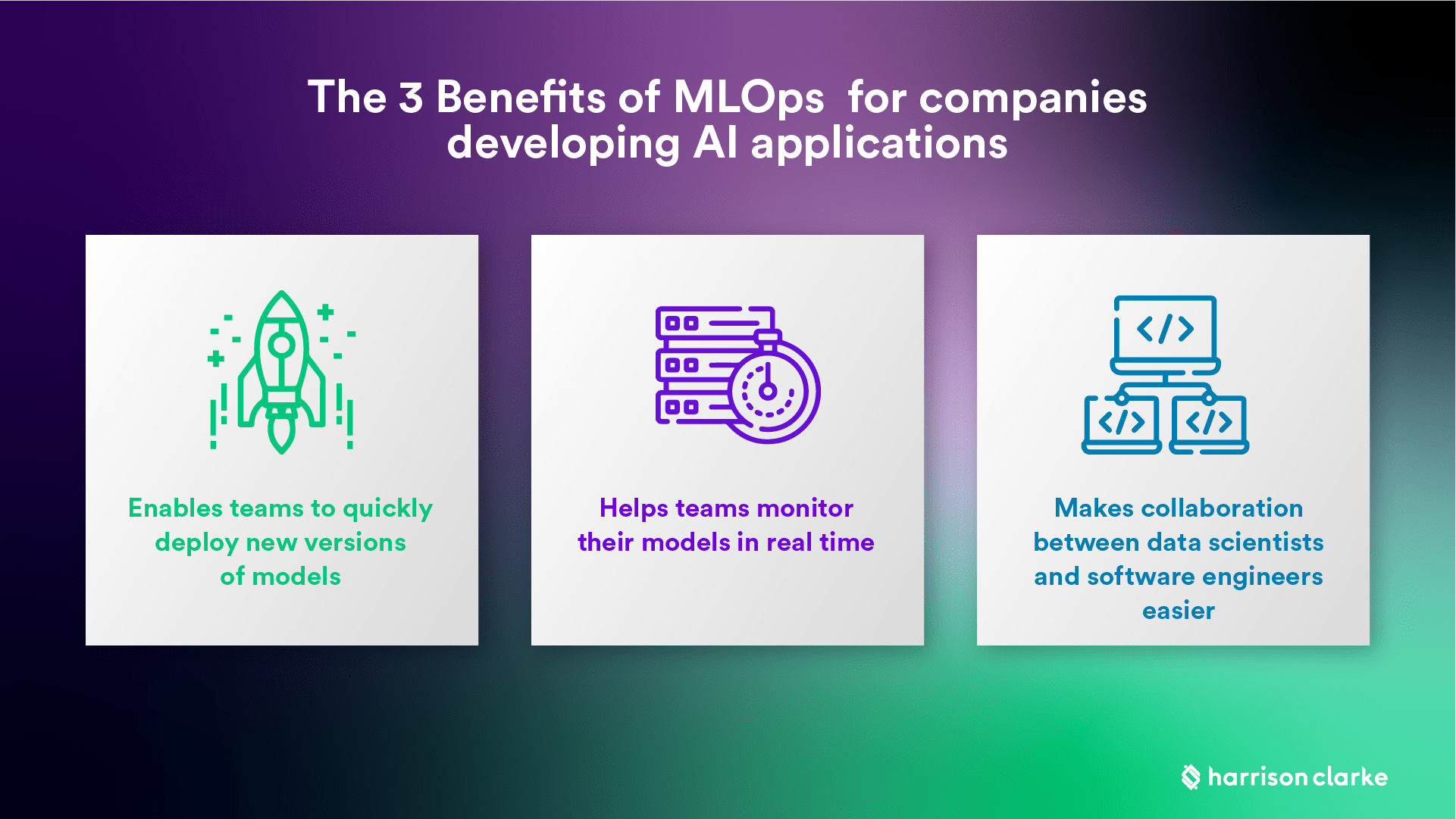 Unlocking the Potential of AI and Machine Learning with MLOps